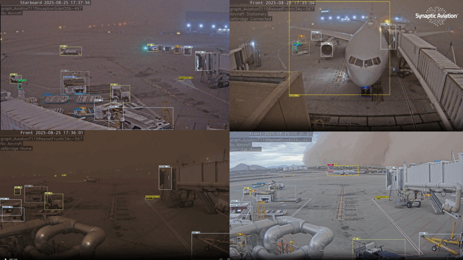 How Airports Maintain Safety and Efficiency During Weather Disruptions with AI - Synaptic Aviation